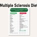 Multiple Sclerosis Diet Plan, MS Friendly Foods, Best Diet for MS, Ms ...