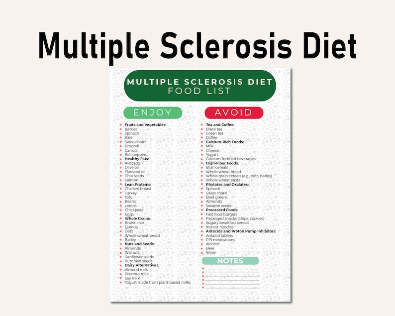 Multiple Sclerosis Diet Plan, MS Friendly Foods, Best Diet for MS, Ms ...