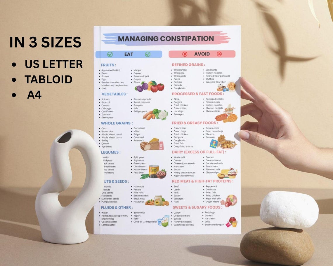 Managing Constipation Food Guide, Constipation Diet, High Fiber Foods ...