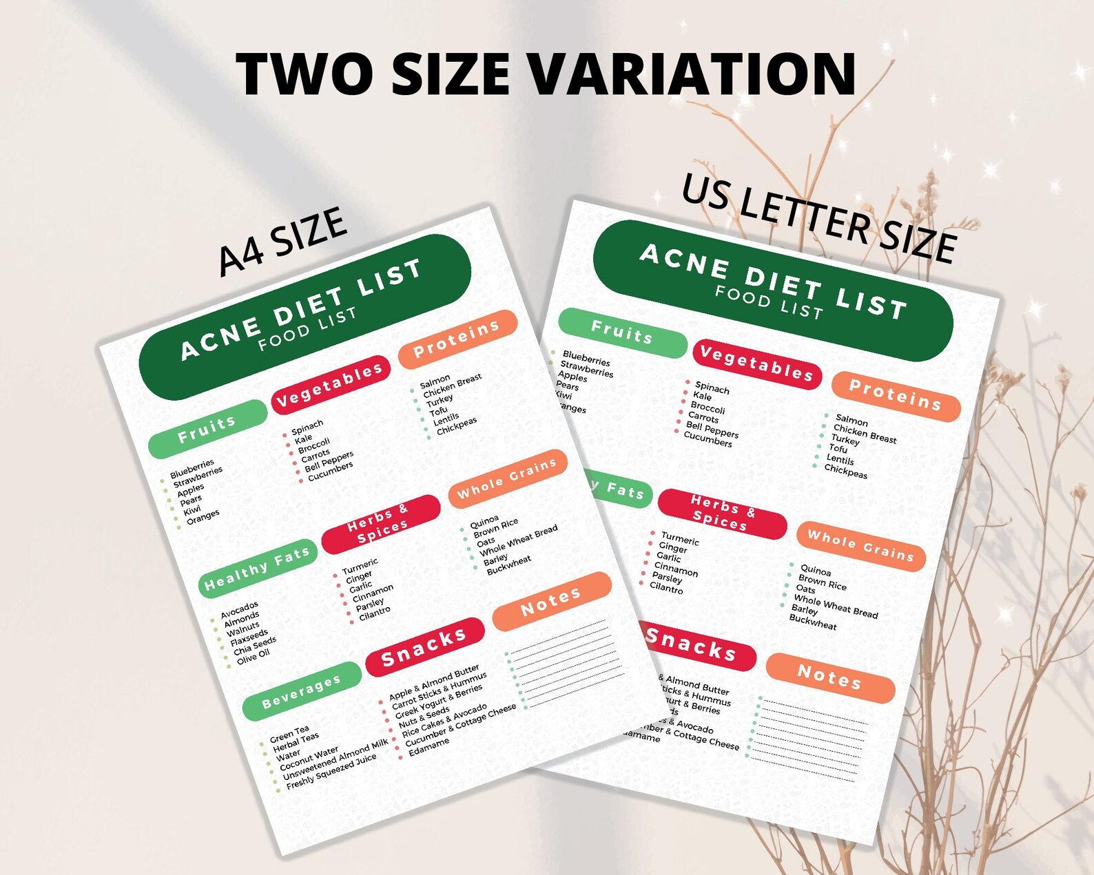 Acne Diet Plan PDF, Acne Diet Food Chart, Clear Skin Diet Guide, Acne ...