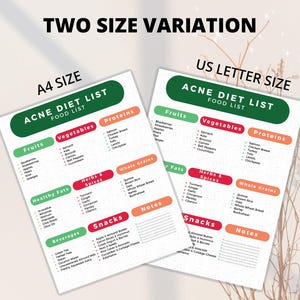 Acne Diet Plan PDF, Acne Diet Food Chart, Clear Skin Diet Guide, Acne ...