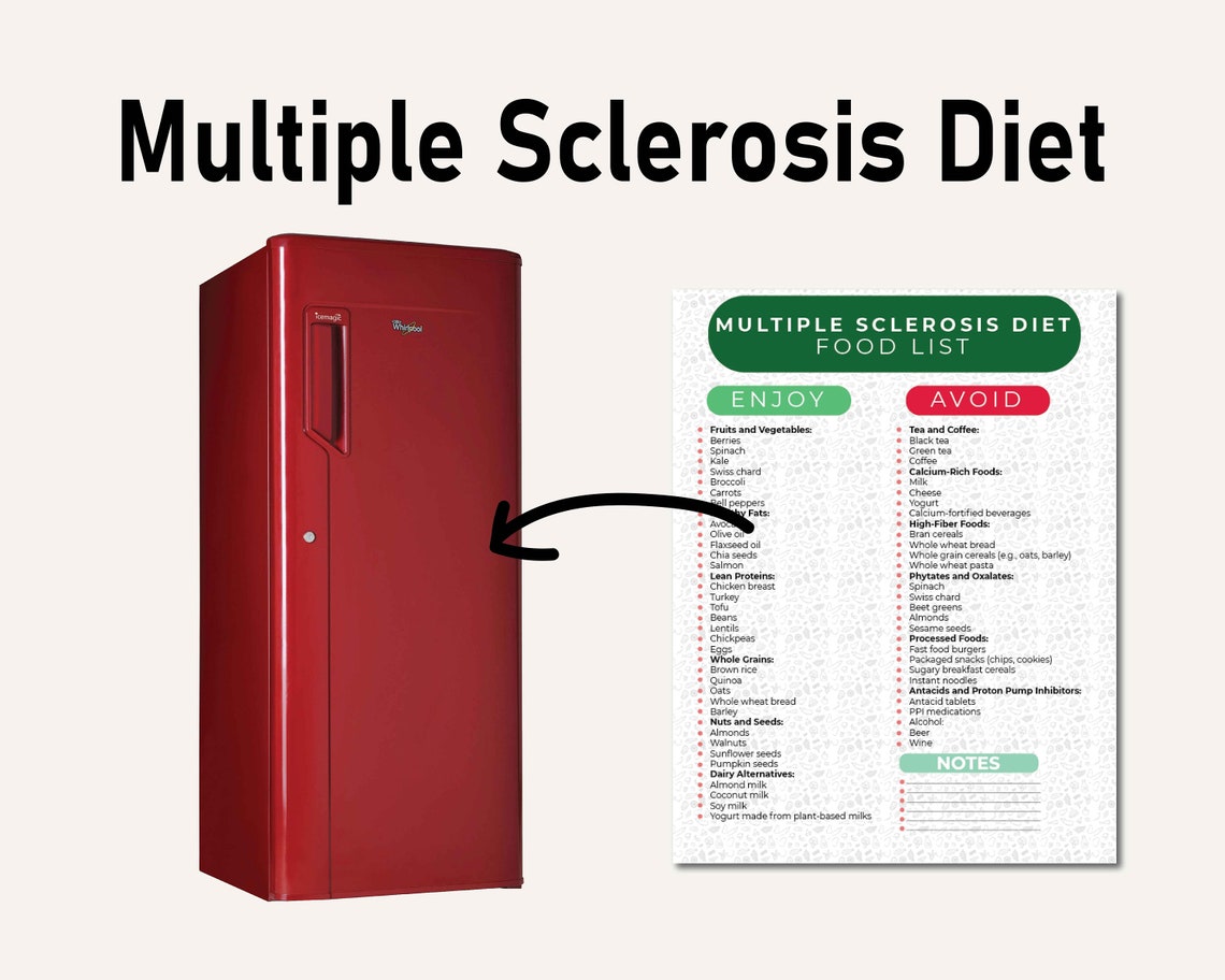 Multiple Sclerosis Diet Plan, MS Friendly Foods, Best Diet for MS, Ms ...