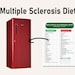 Multiple Sclerosis Diet Plan, MS Friendly Foods, Best Diet for MS, Ms ...