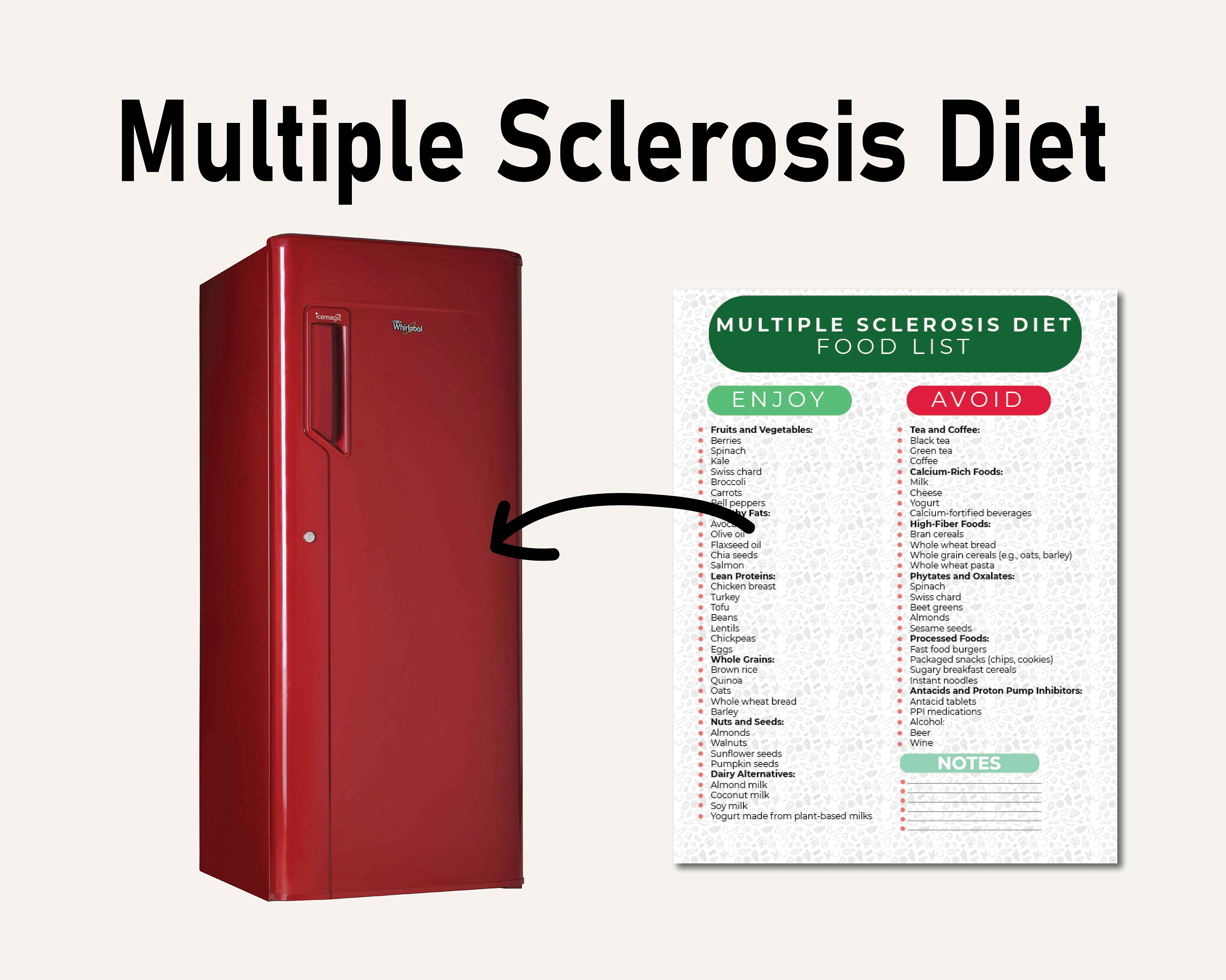 Multiple Sclerosis Diet Plan, MS Friendly Foods, Best Diet for MS, Ms ...