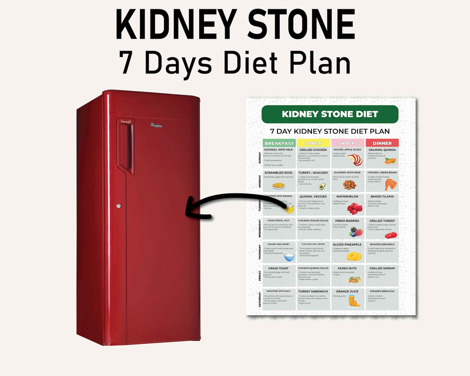 7-day Kidney Stone Diet Plan, Renal Diet Recipes Breakfast, Low Oxalate ...