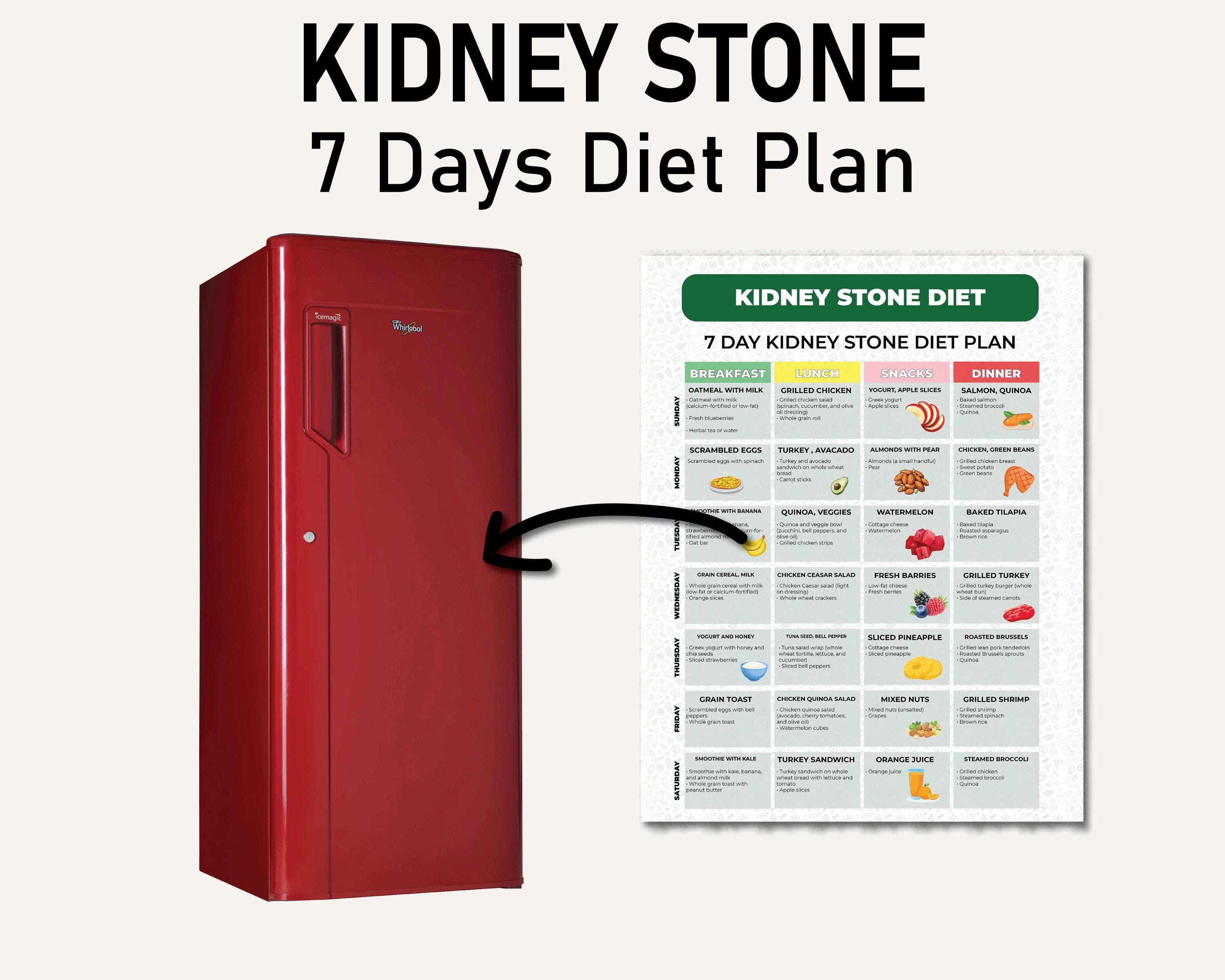 7-day Kidney Stone Diet Plan, Renal Diet Recipes Breakfast, Low Oxalate ...