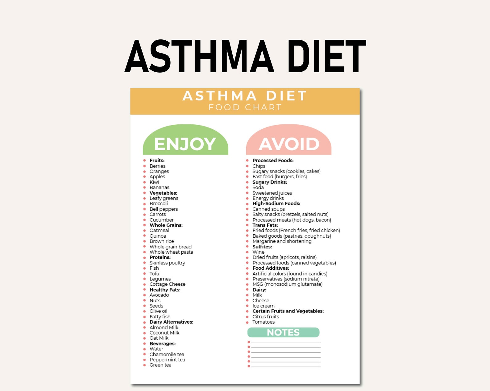 Asthma Diet Chart PDF, Asthma Diet Plan, Asthmatic Food List , Food ...