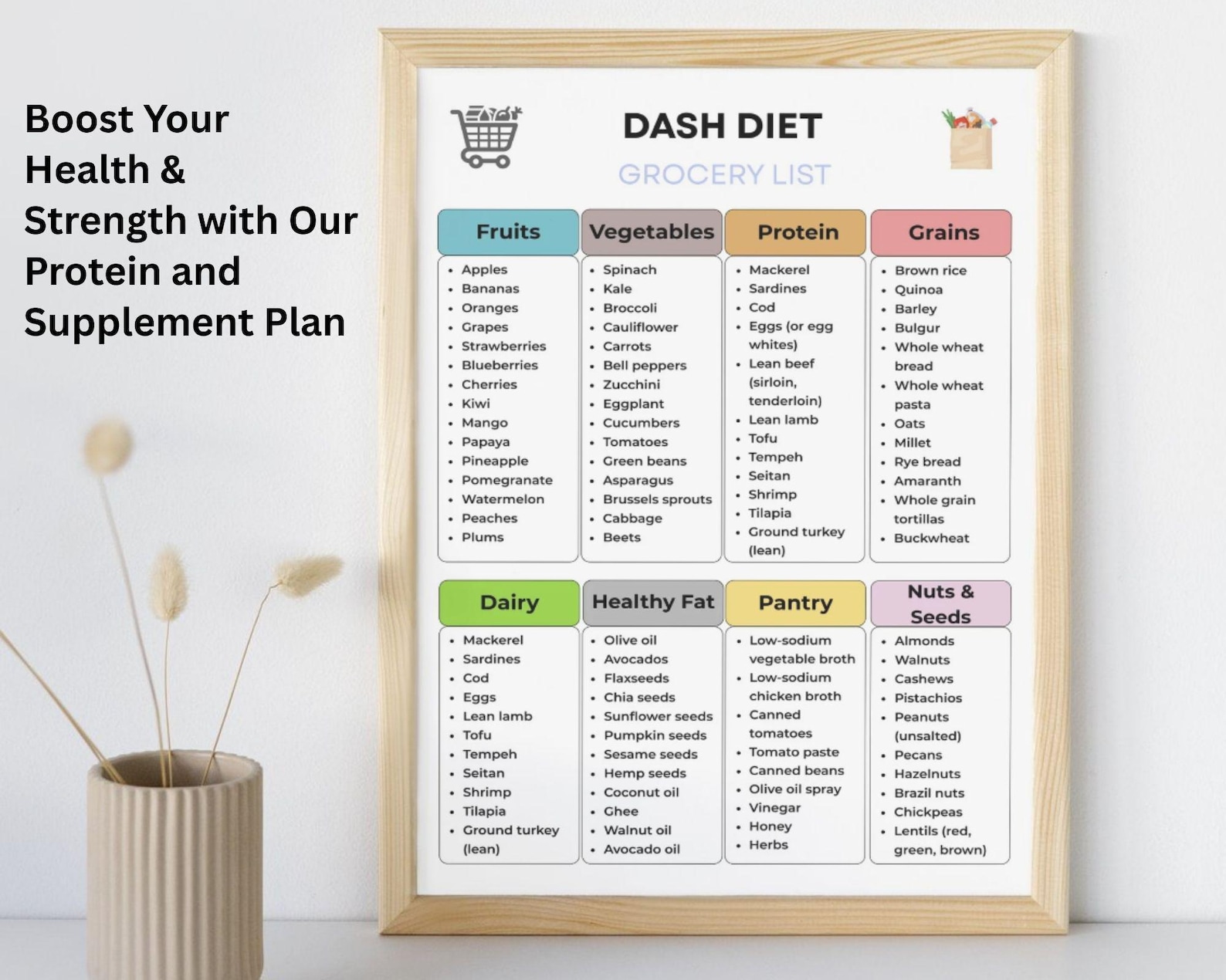DASH Diet Grocery List, DASH Diet Food List, High Blood Pressure Diet ...