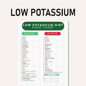 Low Potassium Diet, Food List, Shopping List, Food Plan PDF to Help You ...