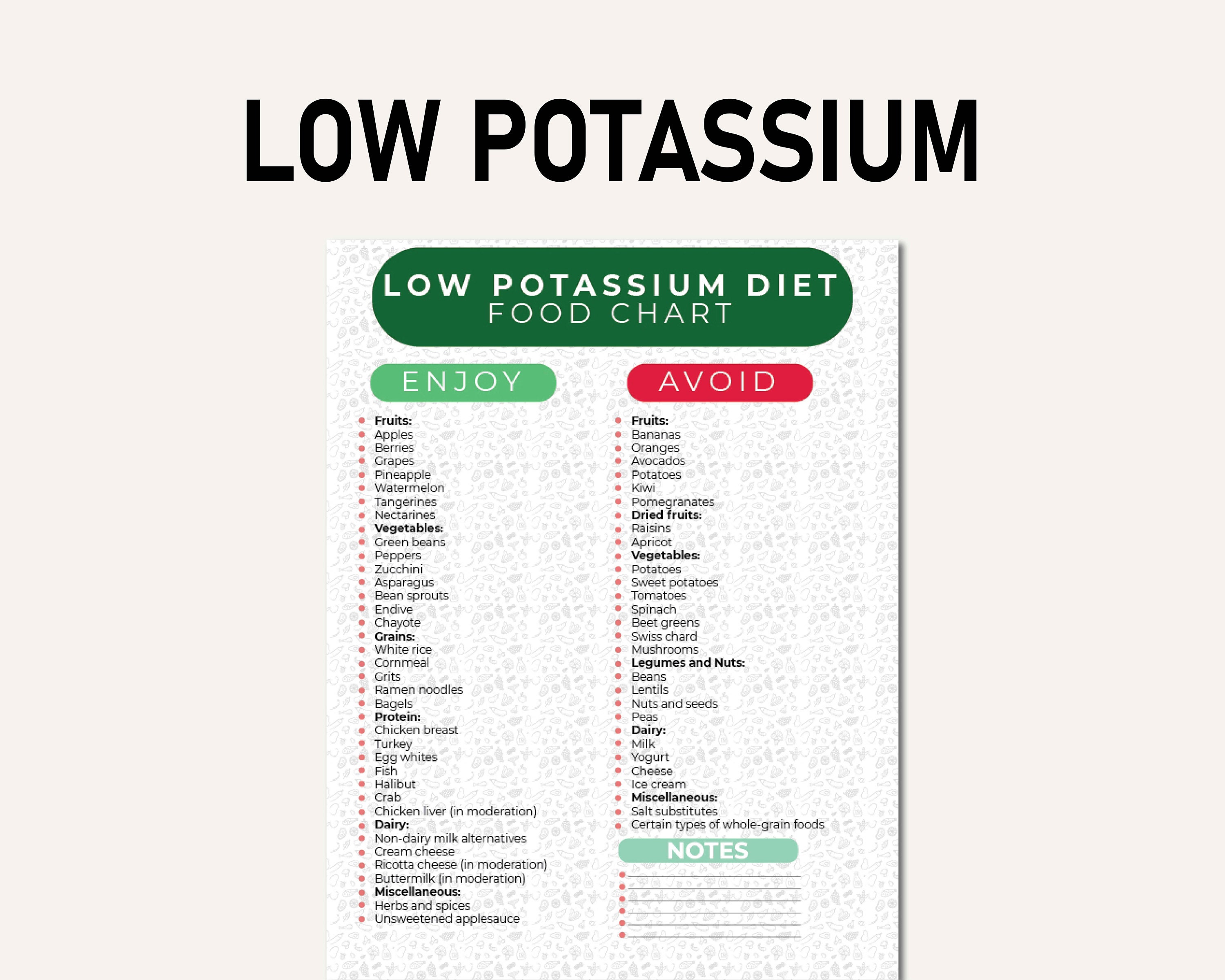 Low Potassium Diet, Food List, Shopping List, Food Plan PDF to Help You ...