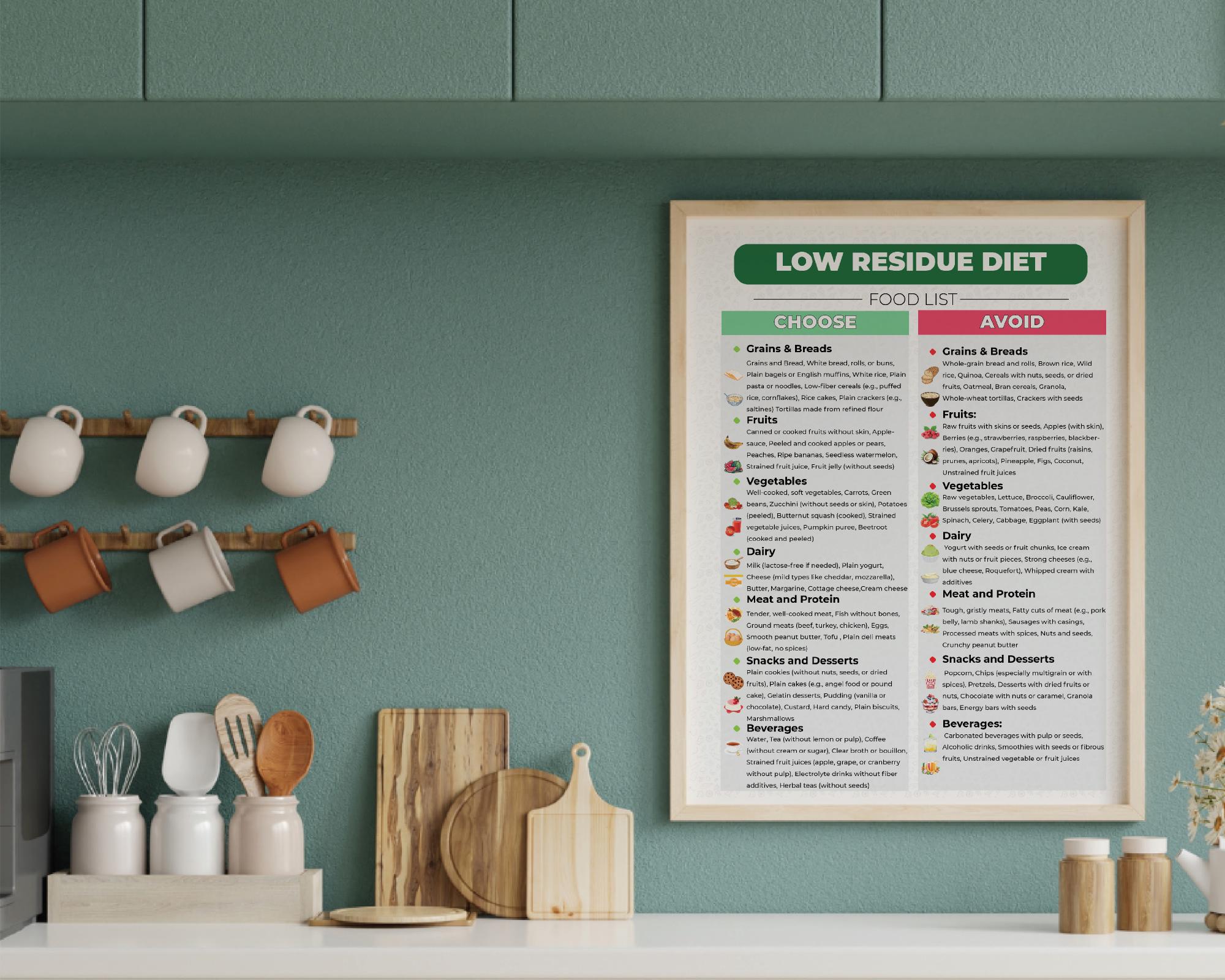 Low Residue Food List, Low Residue Food Chart, Low Residue Diet Plan ...