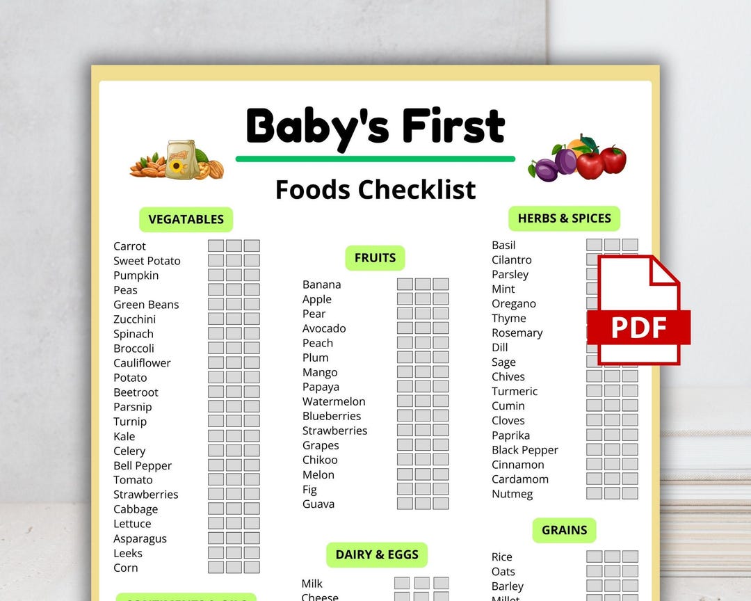 Baby's First Foods List, First 100 Foods Checklist, Baby Report Sheet ...