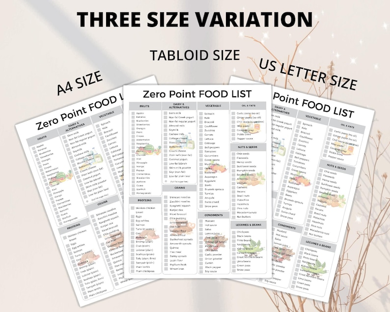 Zero Smart Points Food List, Zero Point Weight Watchers Food List ...