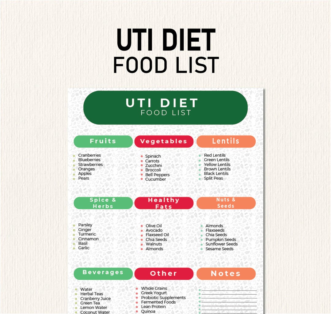 UTI Diet List, Helps With Prevention and Treatment, UTI Diet ...