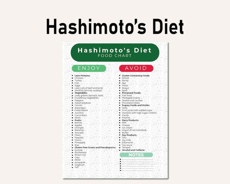 Hashimoto's Diet Food List for Thyroid Health, What to Eat Hashimotos ...