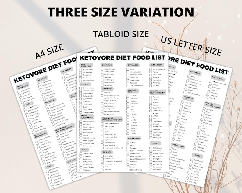 Ketovore Diet Food List, Ketovore Meal Plan, Keto Grocery List ...