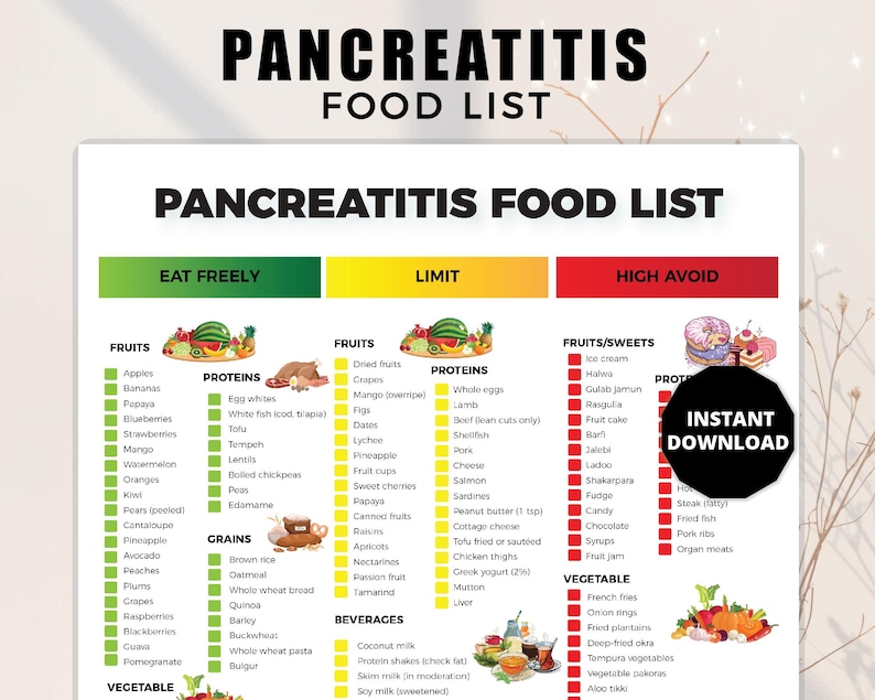 Pancreatitis Diet Food List, Pancreatitis-friendly Foods, Low Fat ...
