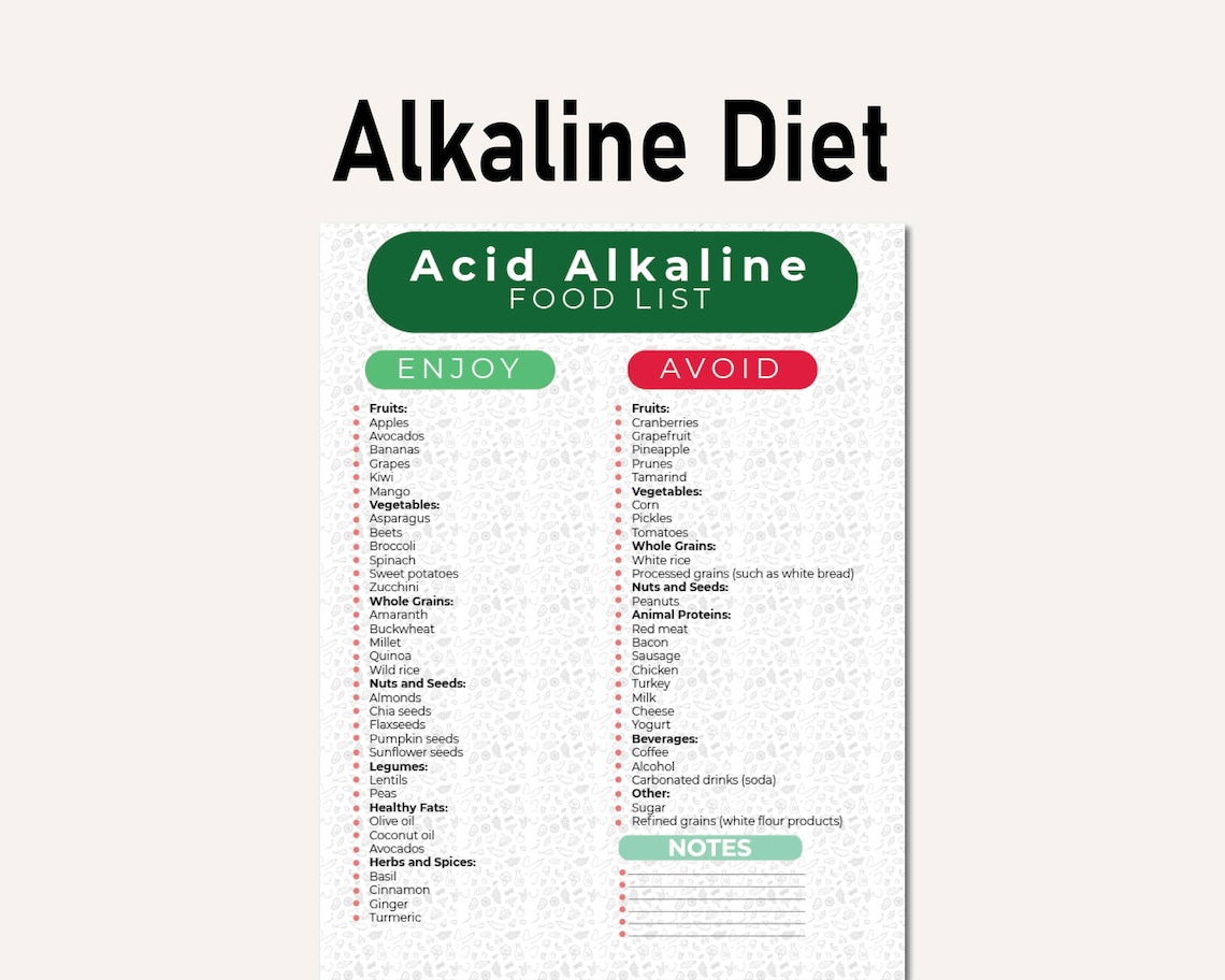 Alkaline Food Chart, Acid Alkaline Food List, PH Balance Food Guide ...