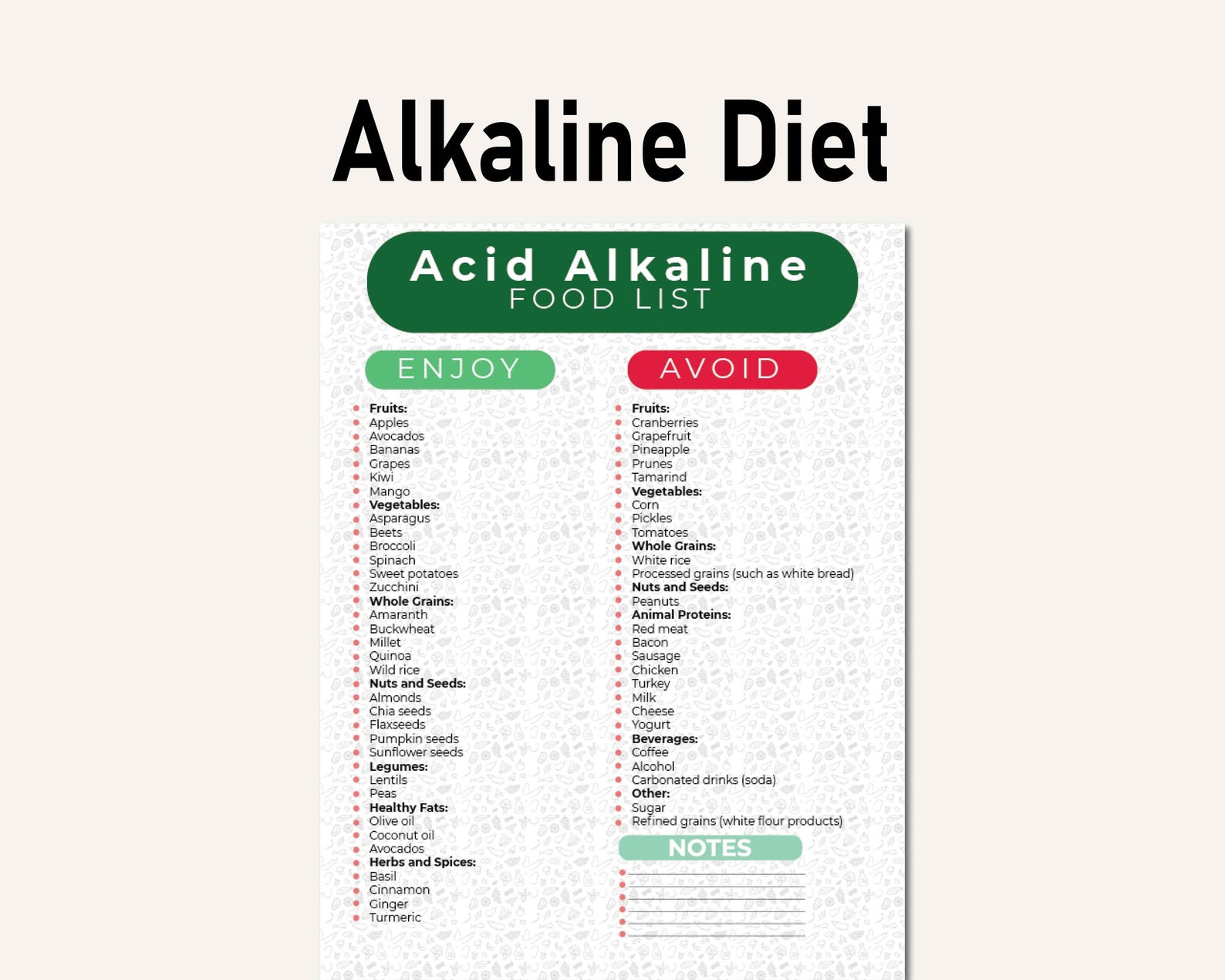 Alkaline Food Chart, Acid Alkaline Food List, PH Balance Food Guide ...