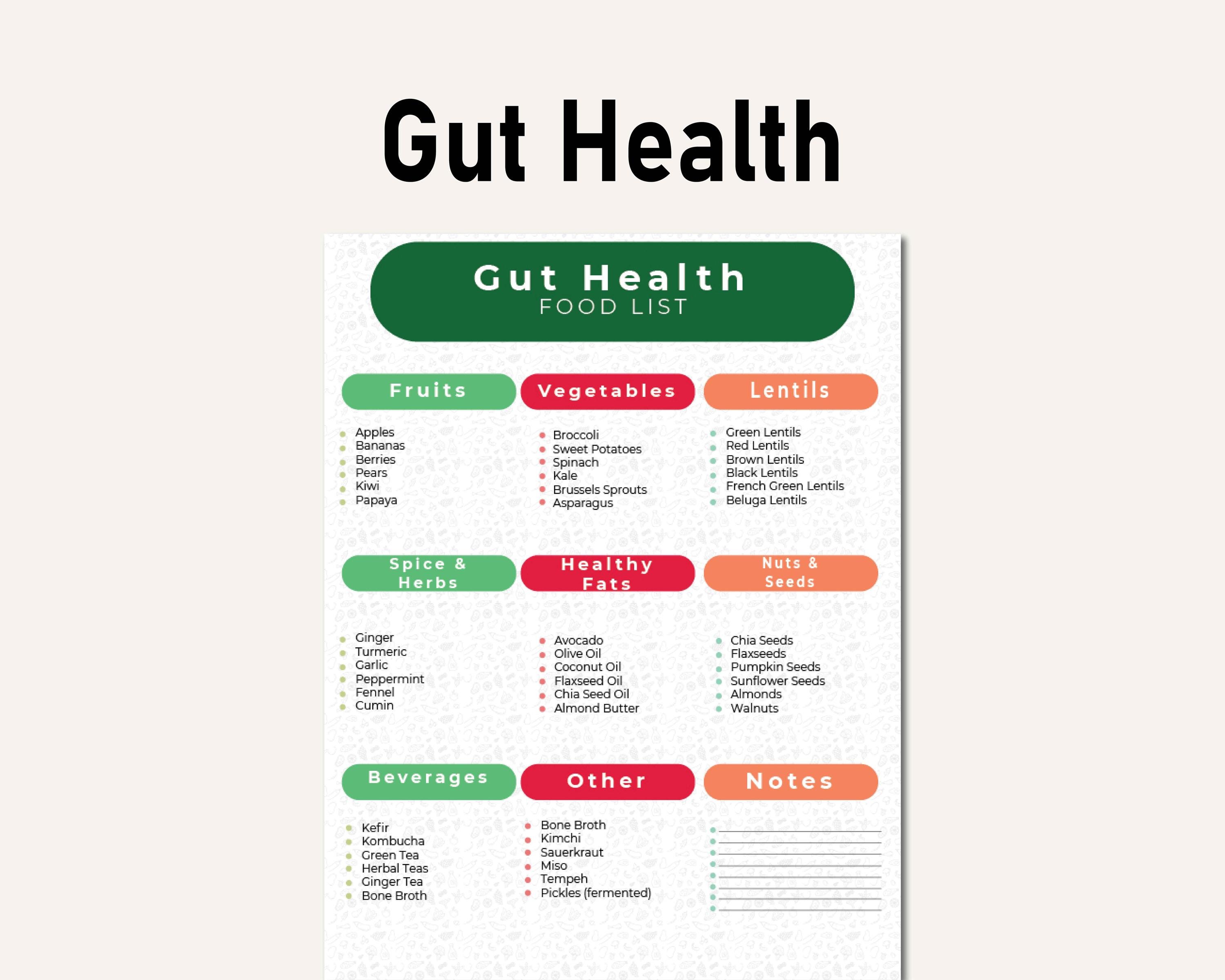 Gut Health Food List, Healthy Gut Food Guide, Good Digestion Food Chart ...