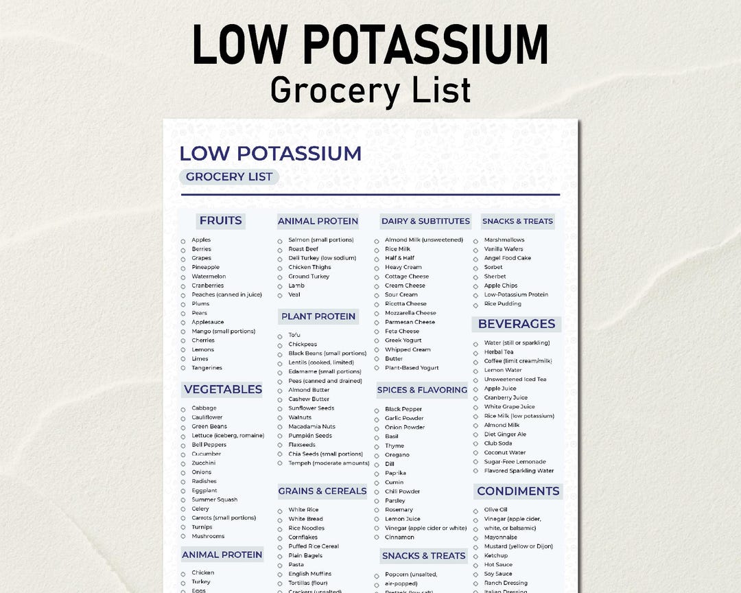 Low Potassium Food Chart, Low Potassium Food List, Kidney Friendly ...