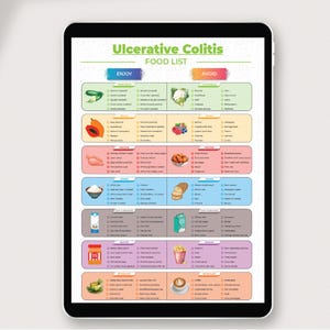 Ulcerative Colitis Food List, Anti Inflammatory Low Fat Low Fiber Foods ...