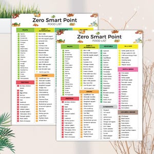Zero Smart Points Food List, Zero Point Weight Watchers Food List, Low ...