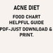 Acne Diet Plan PDF, Acne Diet Meal Plan Helper, Download and Print This ...