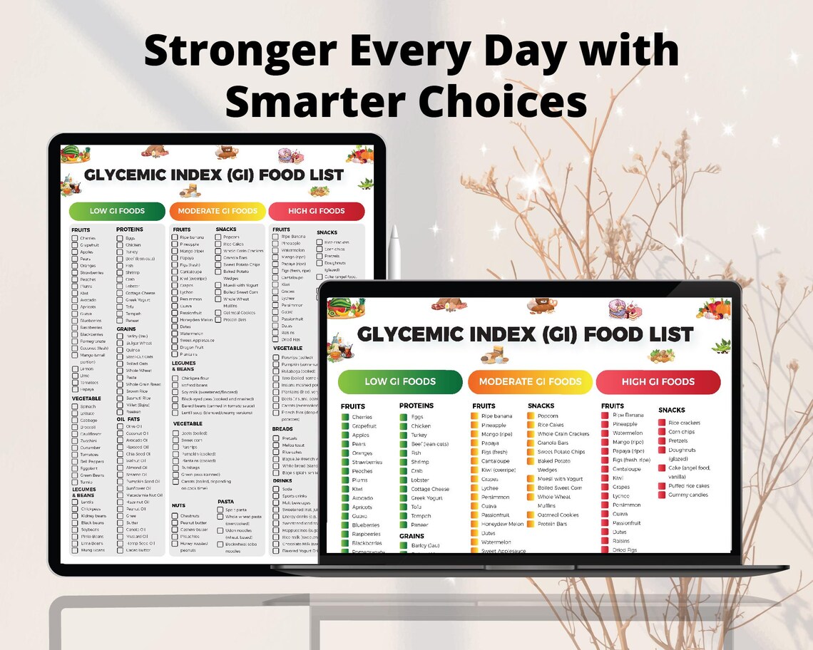 Glycemic Index Foods List, Glycemic Index Food Planner, Diabetic Meal ...