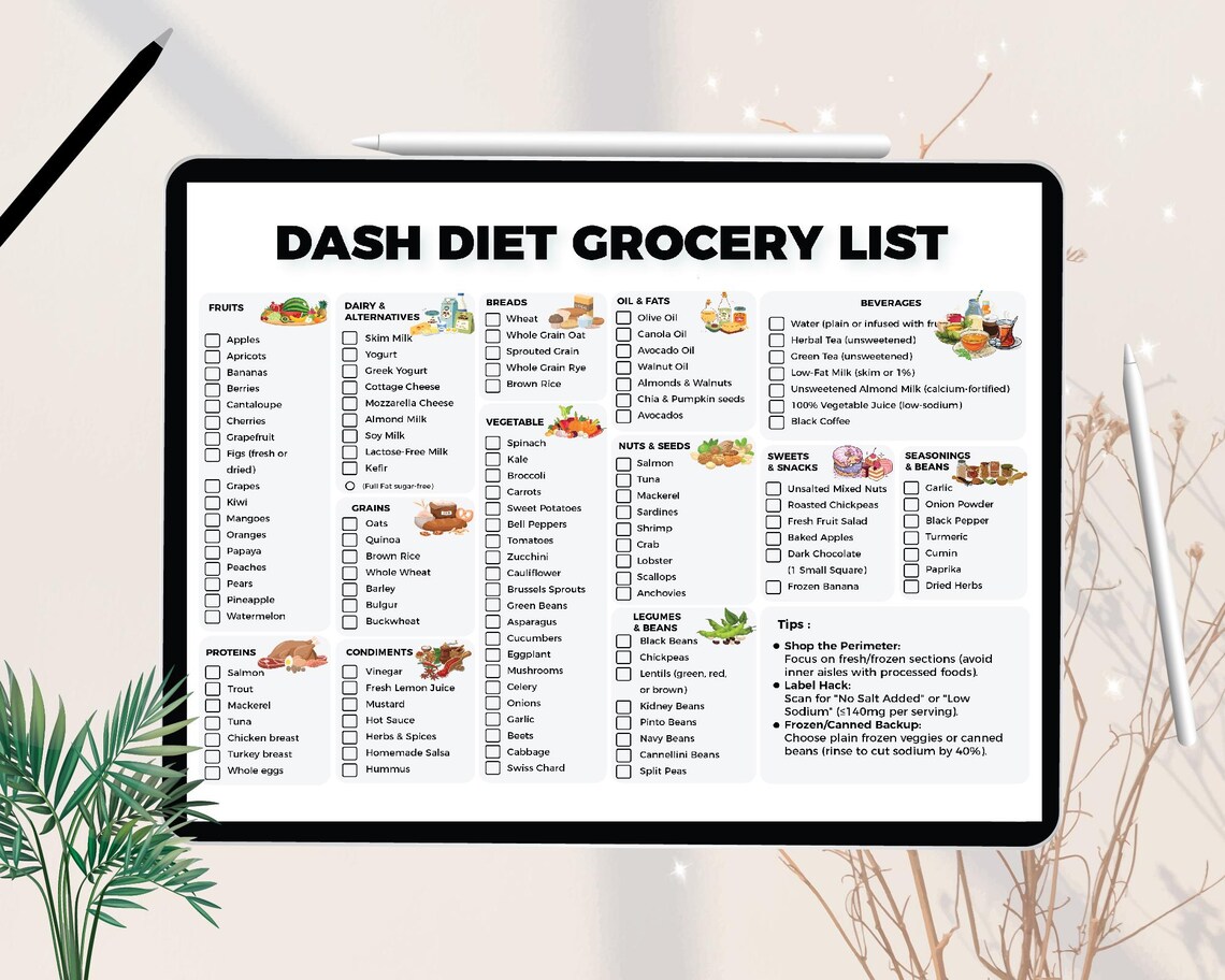 Dash Diet Food List, DASH Diet Grocery List, High Blood Pressure, Low ...
