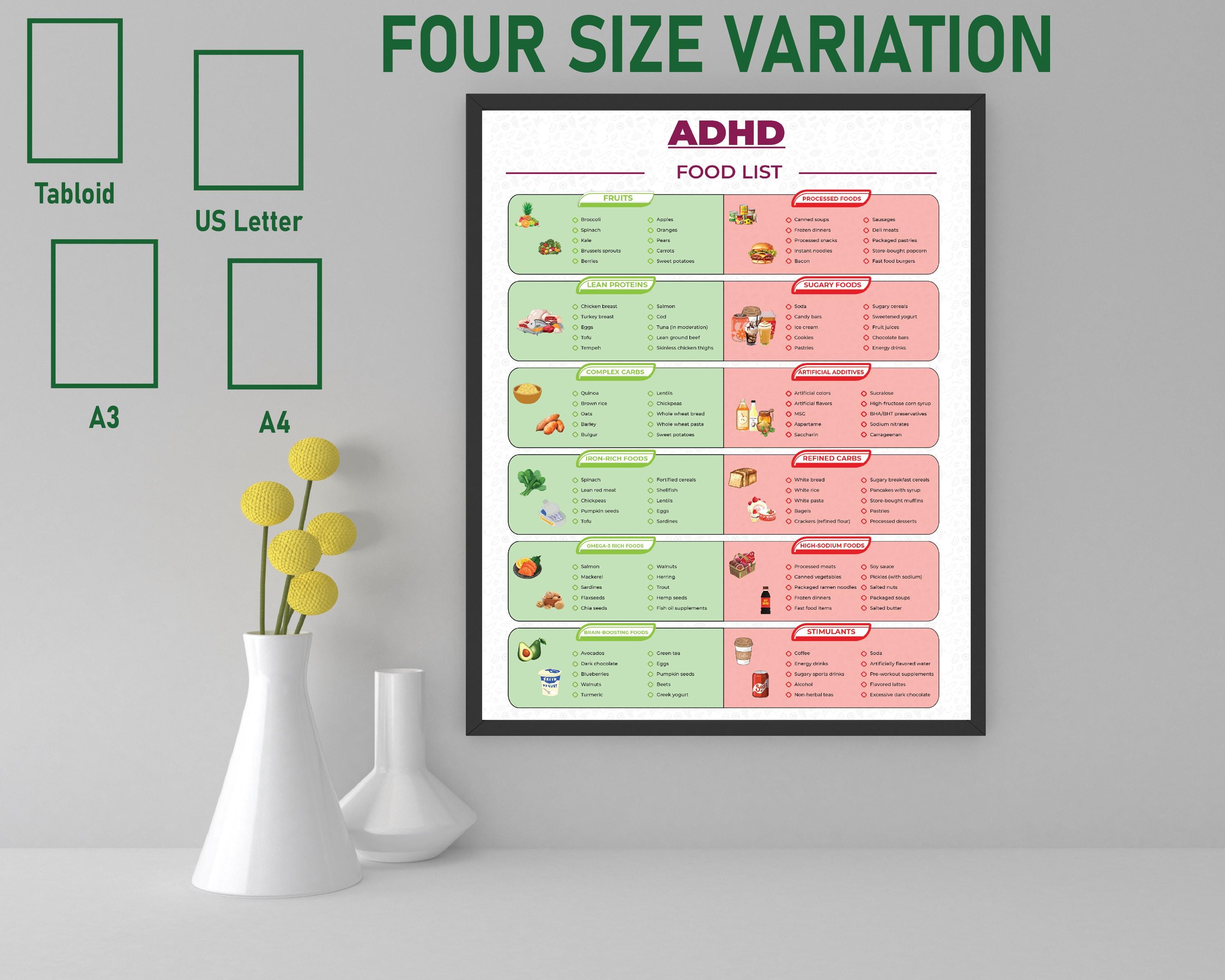 ADHD Food Chart, Adhd Diet Food List, ADHD Dietary Foods, Mind Diet ...