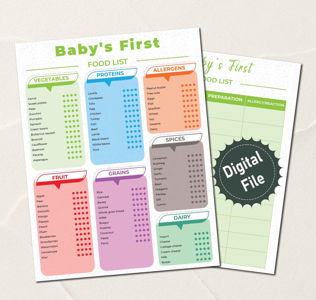 Baby First Food Checklist, Baby Food Tracker, Weaning Chart, 100 Foods ...