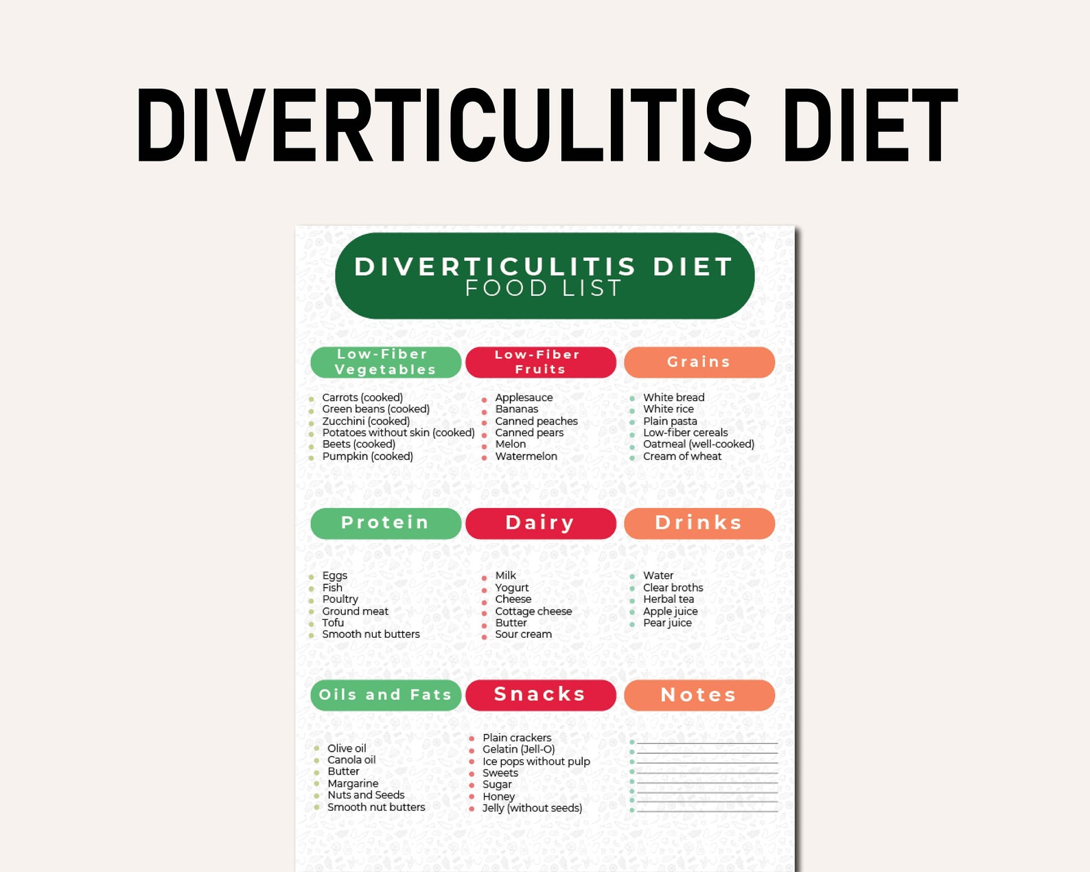 Diverticulitis Diet Plan, Diverticulitis Diet PDF, Diverticulitis Diet ...
