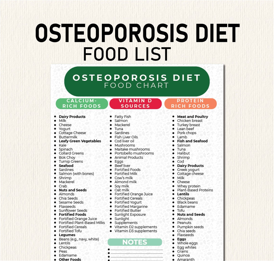 Osteoporosis Diet Plan, High Calcium Food List for Osteoporosis Bone ...