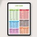 Ultimate Low-carb Food Guide, Serving Sizes, Net Carb Tips, Low Carb ...