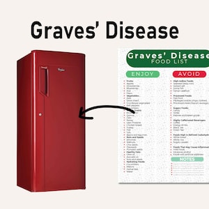Graves Disease Food List, Graves' Disease Diet, What to Eat, What to ...
