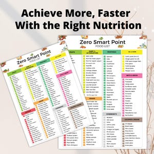 Zero Smart Points Food List, Zero Point Weight Watchers Food List, Low ...