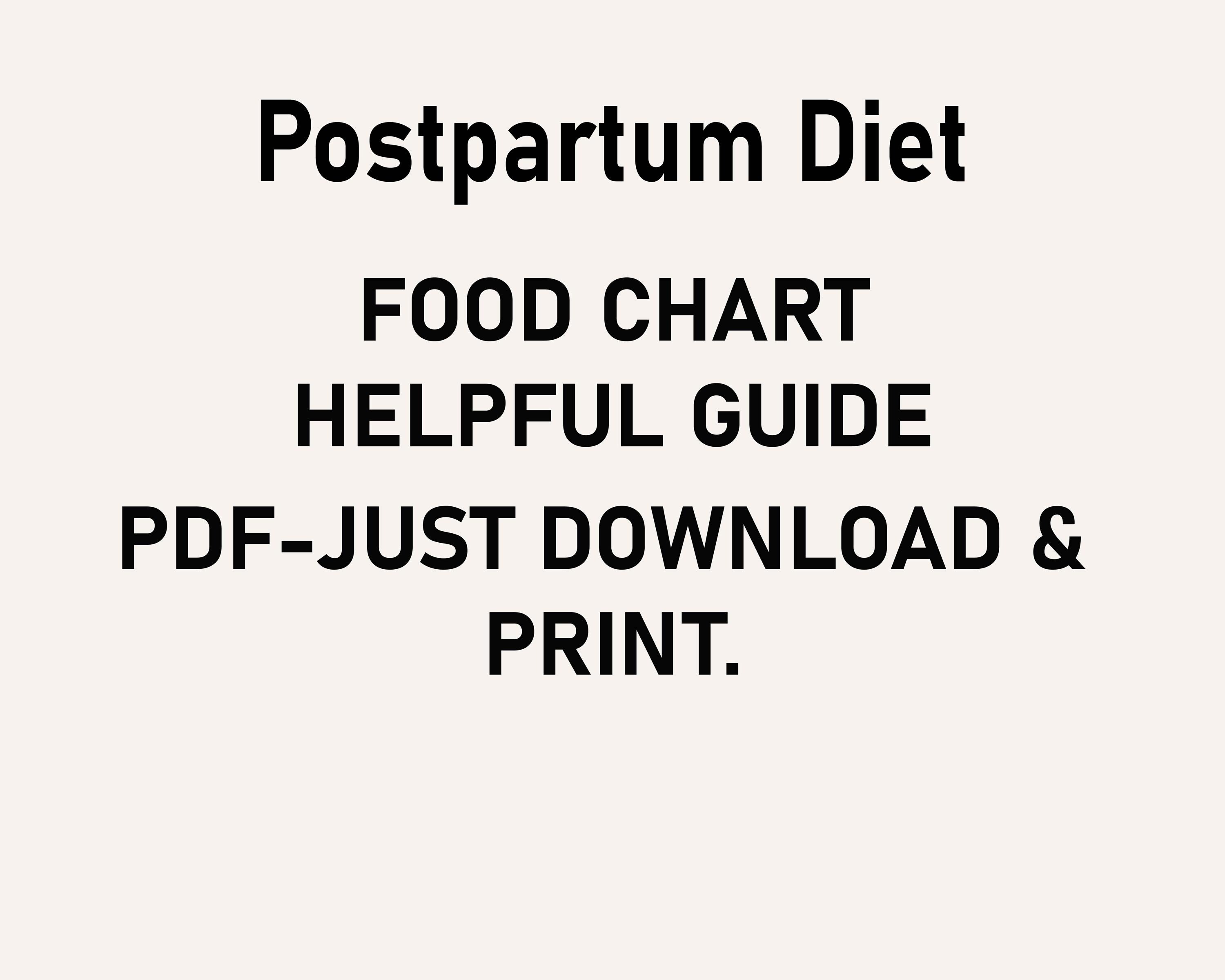 Postpartum Diet, Postpartum Diet Plan, Postpartum Recovery, Grocery ...