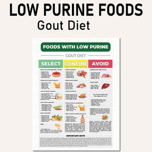 Low Purine Foods, Low Purines Food List for Joint Pain Relief ...