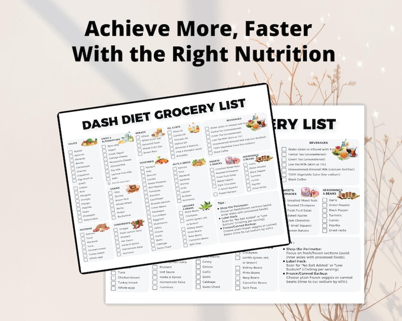 Dash Diet Food List, DASH Diet Grocery List, Hypertension Diet, High ...
