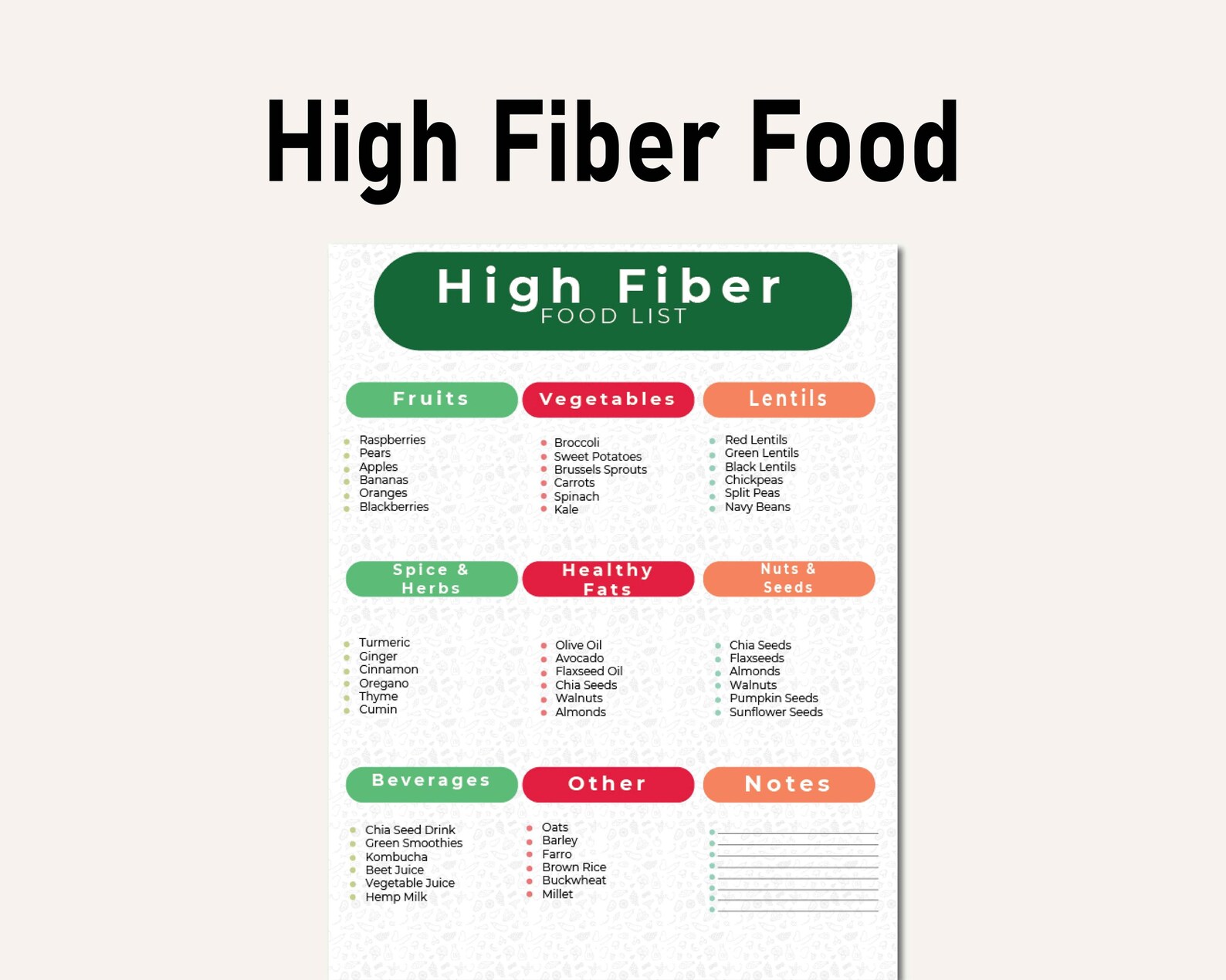 High Fiber Food List, High Fiber Food Guide, High Fiber Food Chart Food ...
