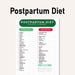 Postpartum Diet, Postpartum Diet Plan, Postpartum Recovery, Grocery ...