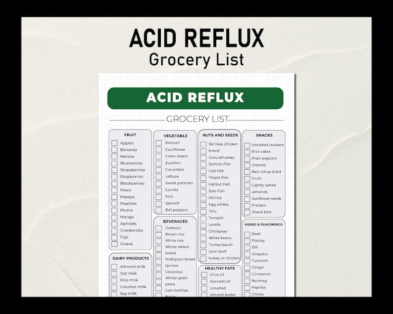 Acid Reflux Food Chart, GERD Diet List, Acid Reflux Food List, Low Acid ...