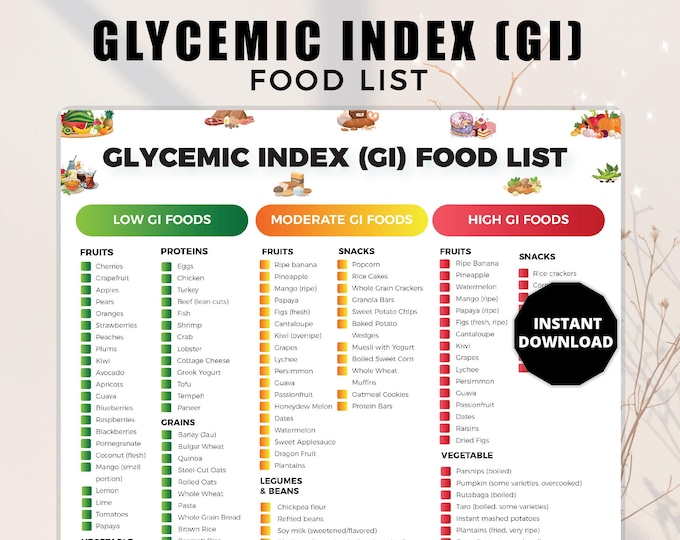 Glycemic Index Foods List, Glycemic Index Food Planner, Diabetic Meal ...
