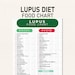 Lupus Food List, PDF Food Chart That Helps You Find Foods to Eat, Lupus ...