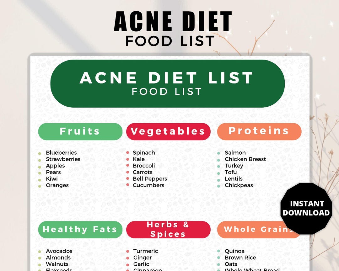 Acne Diet Plan PDF, Acne Diet Food Chart, Clear Skin Diet Guide, Acne ...