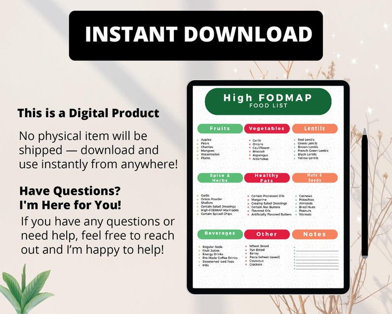 Fodmap Food Chart, Gluten-free Meal Plan, Fodmap IBS Food List, Fodmap ...