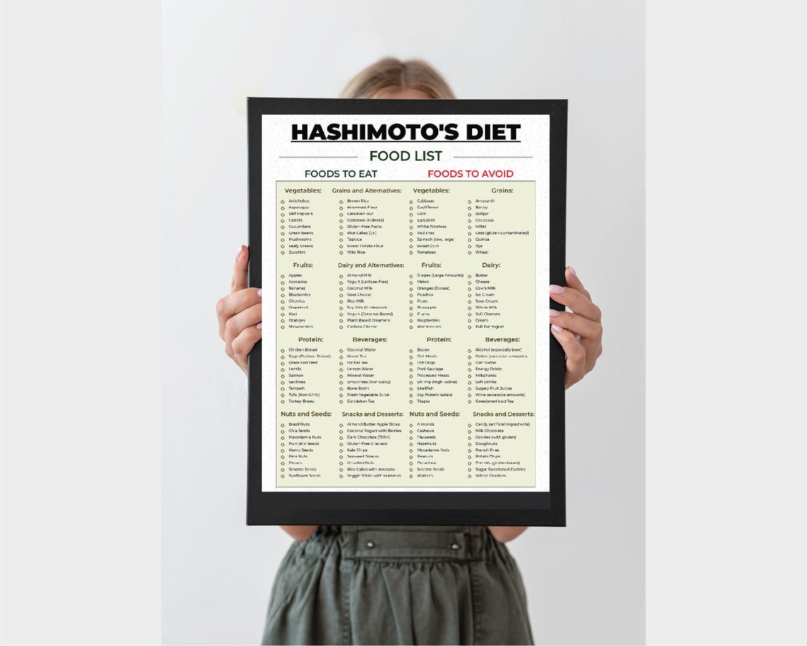 Hashimoto's Diet Food List for Thyroid Health, Hyperthyroid Food List ...