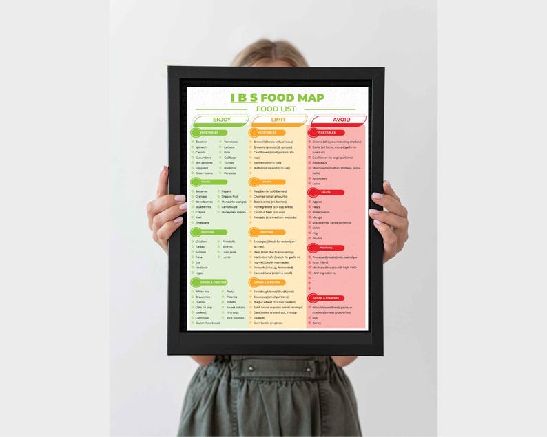 Fodmap IBS Food List and Low Fodmap Treats, Food Chart Nutrition Guide ...