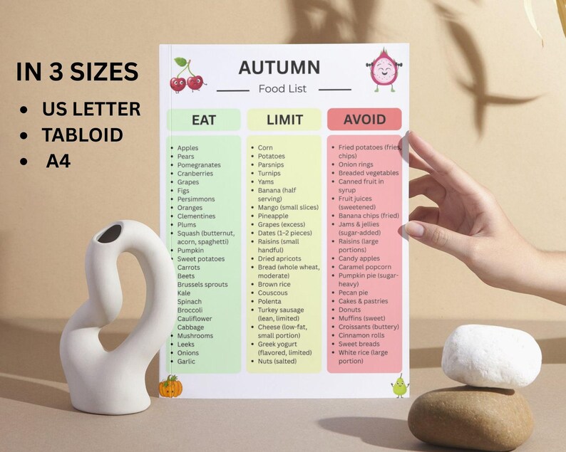 Fall Grocery List Printable PDF, Pumpkin Recipes Guide, Seasonal Food ...